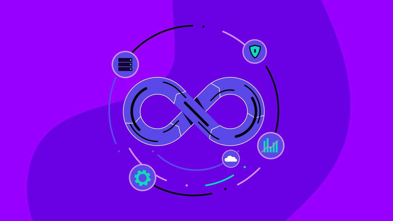 Developer Nation Community